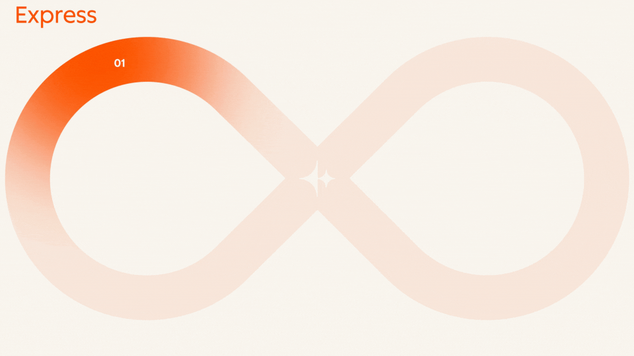 Loop Marketing de HubSpot: lo que dejó INBOUND 2025 | Cebra blog